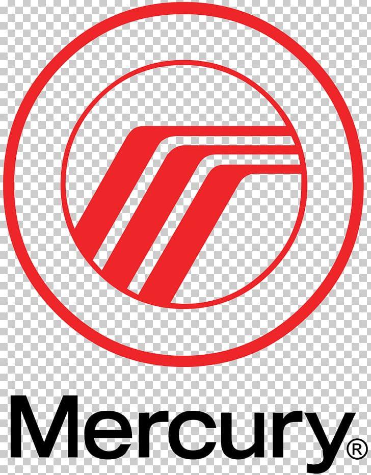 Mercury – Autotrendsms